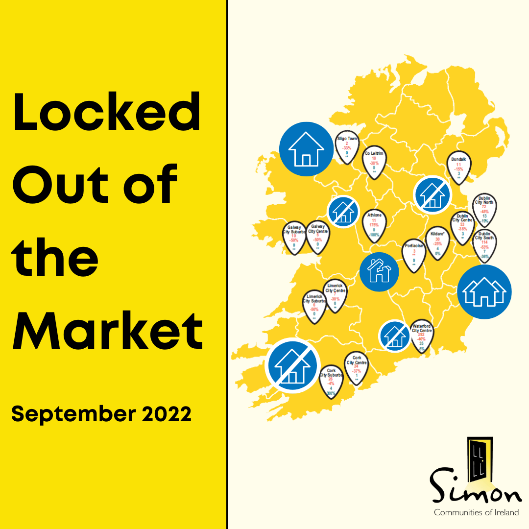 Press Release: Locked Out of the Market September 2022 - Simon ...
