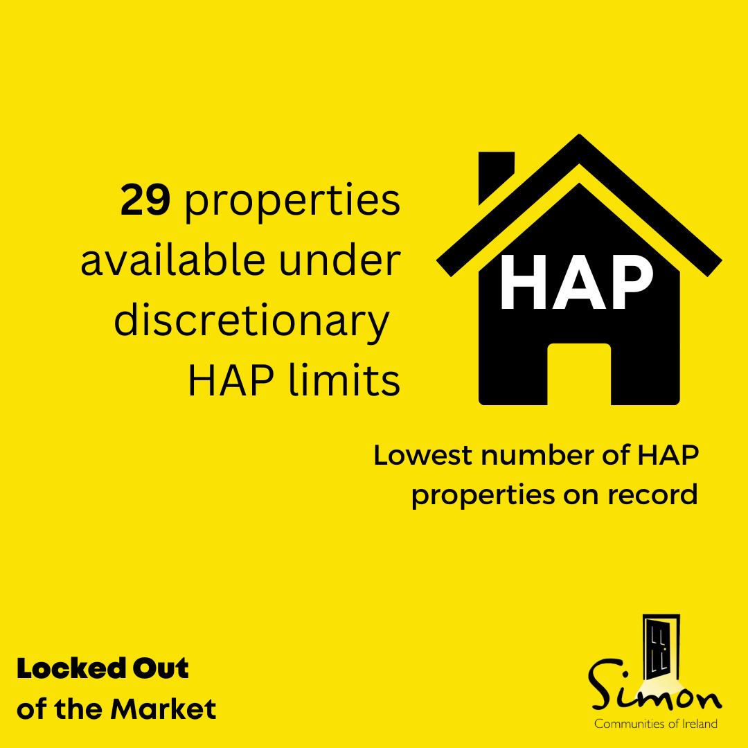 Press Release: Locked Out of the Market, March 2023 - Simon Communities ...